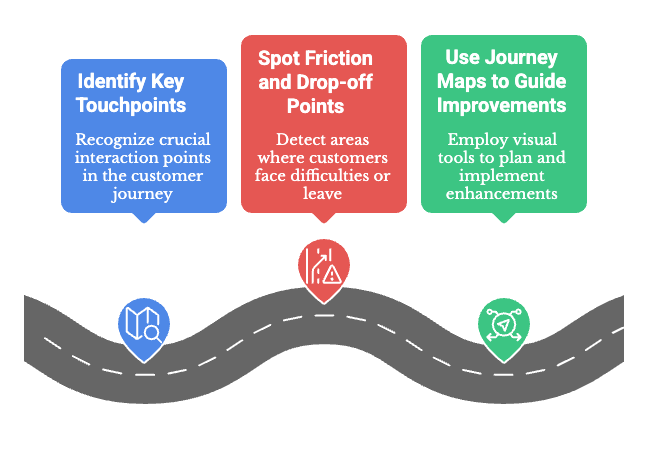 How to Improve Customer Service Experience: Ecommerce Tips