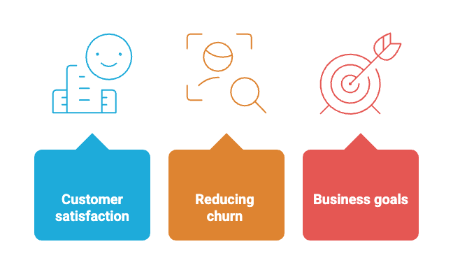20 Live chat best practices that instantly improve support
