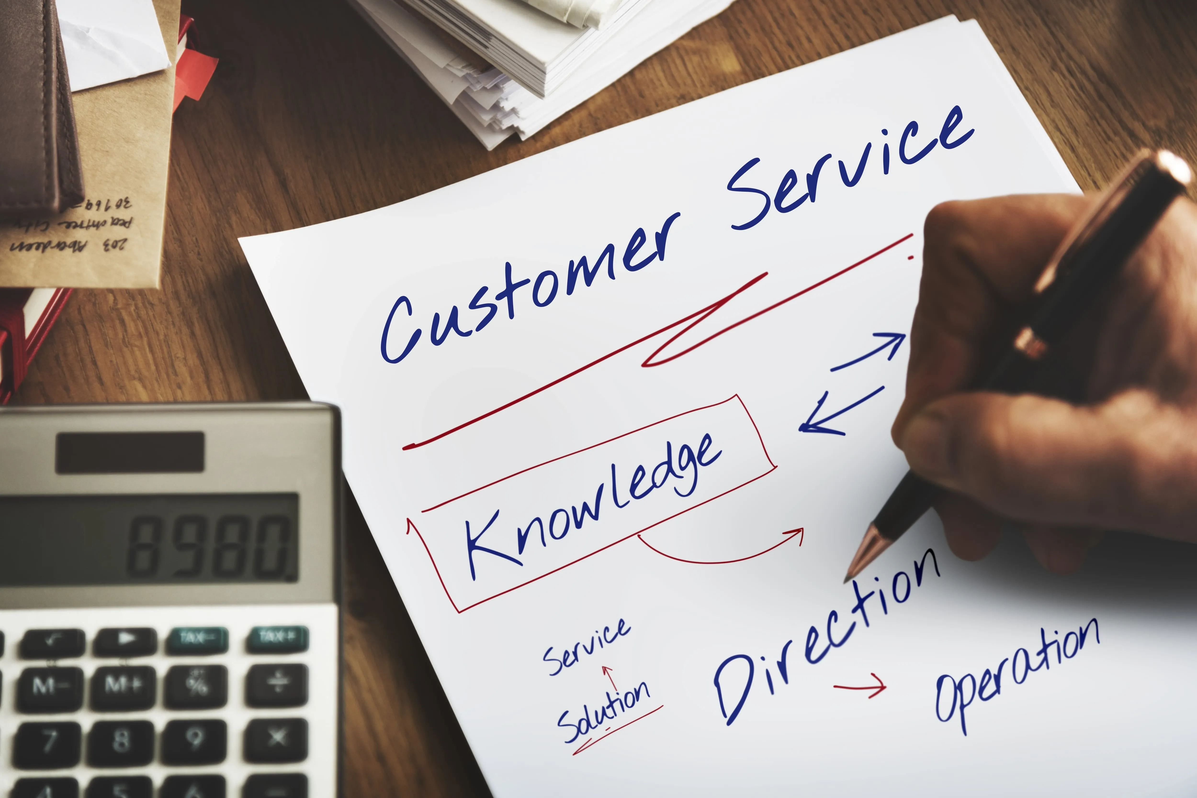 What is customer service: Definition & Strategies for 2026