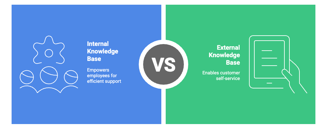 Customer Service Knowledge Management 2025 | Full Overview
