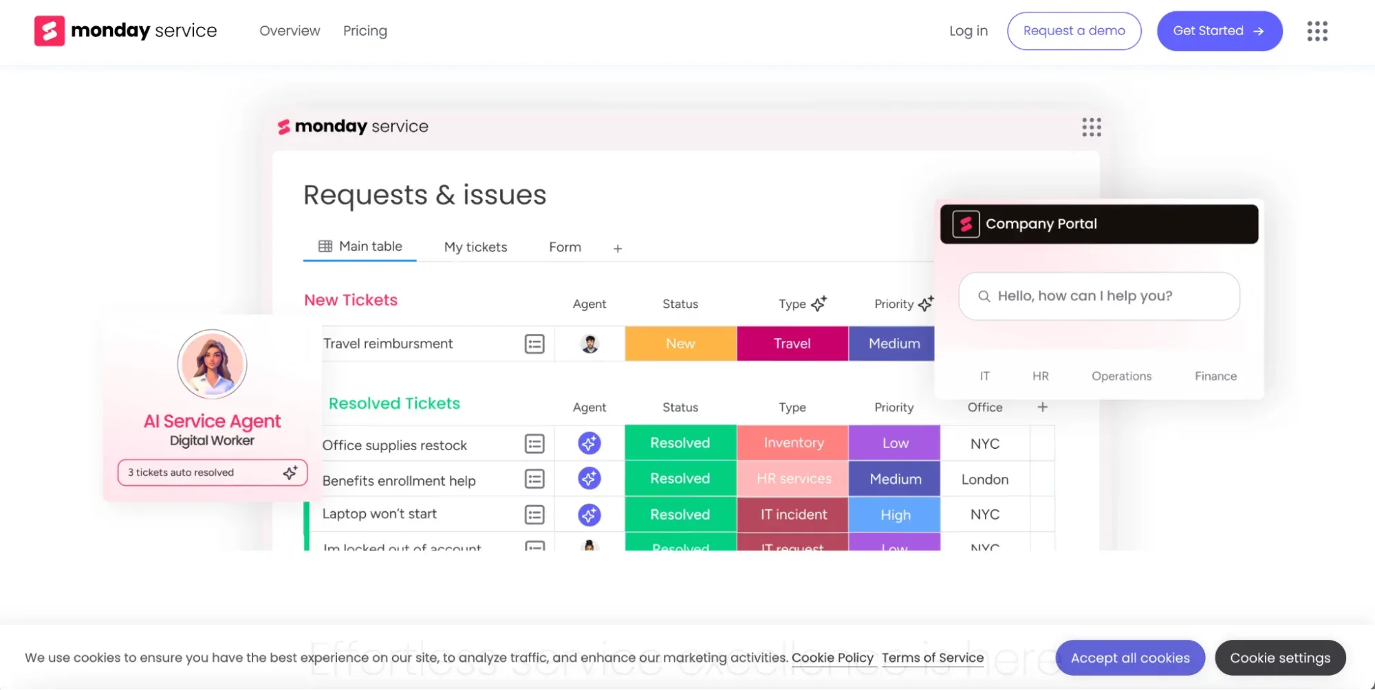 19 Best IT Helpdesk Software Tools for 2026 (Compared)
