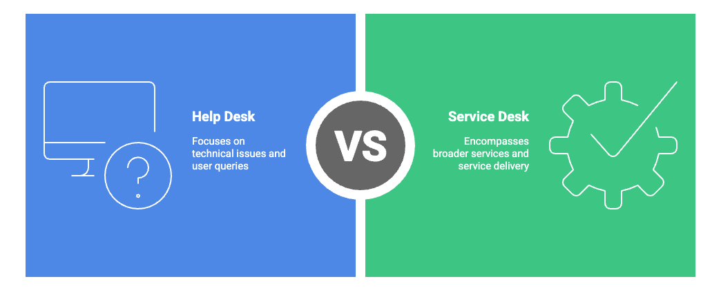 11 IT Help Desk Best Practices for Reliable Support