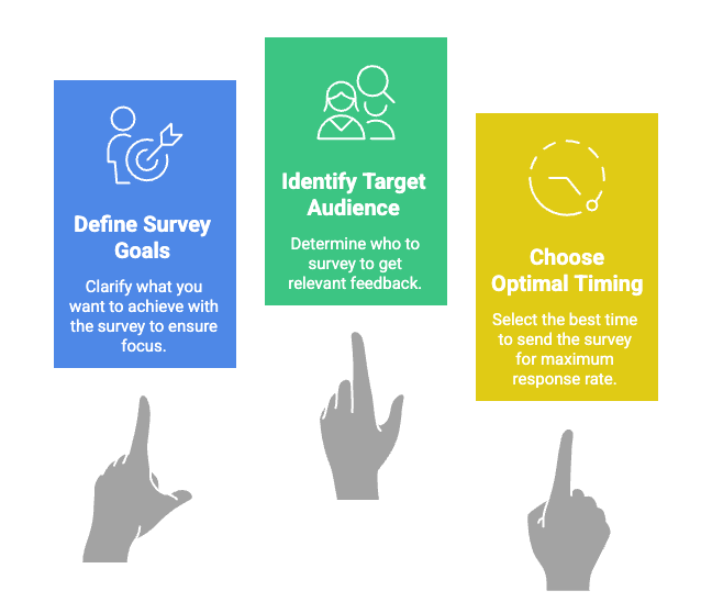 Customer Satisfaction (CSAT) Surveys: 60 Questions + Pro Tip