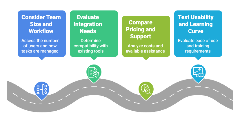 10 Best issue tracking software tools for teams in 2026